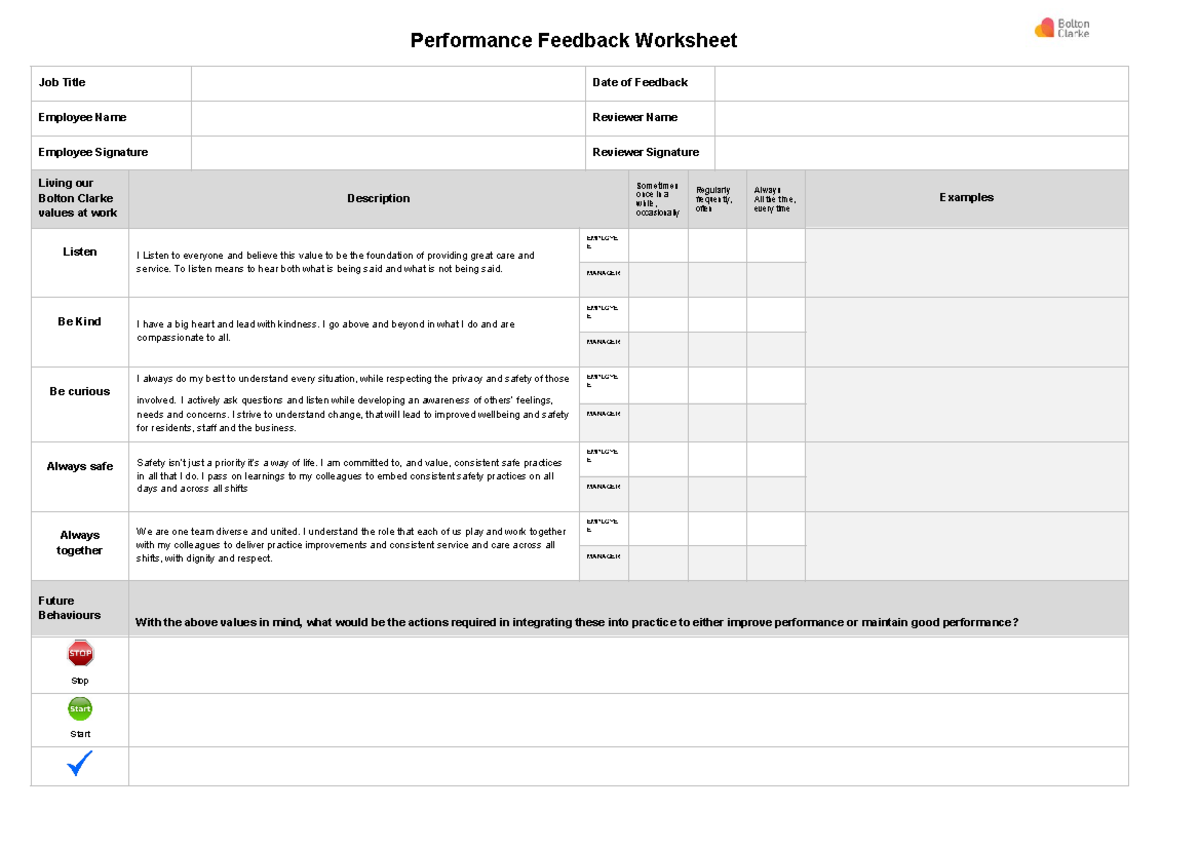 Performance Feedback Worksheet - To listen means to hear both what is ...