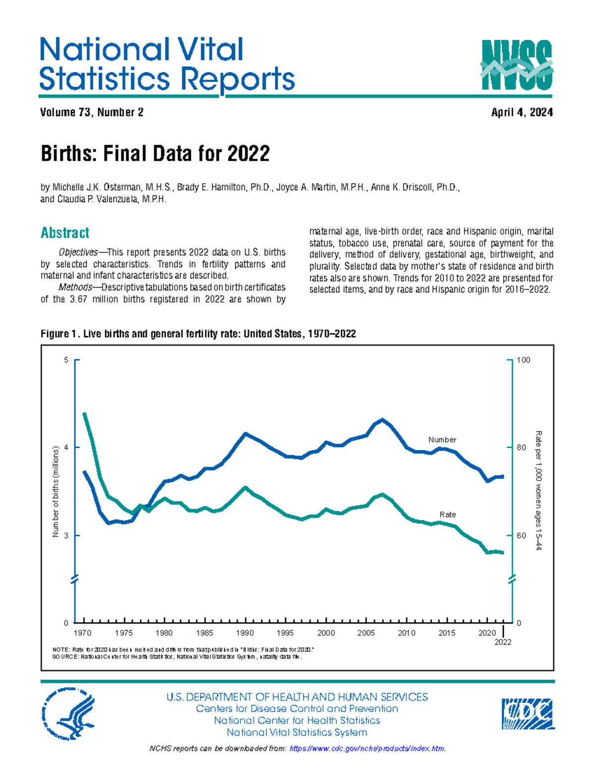 Births in the U.S.: Final Data Trends from National Vital Statistics ...