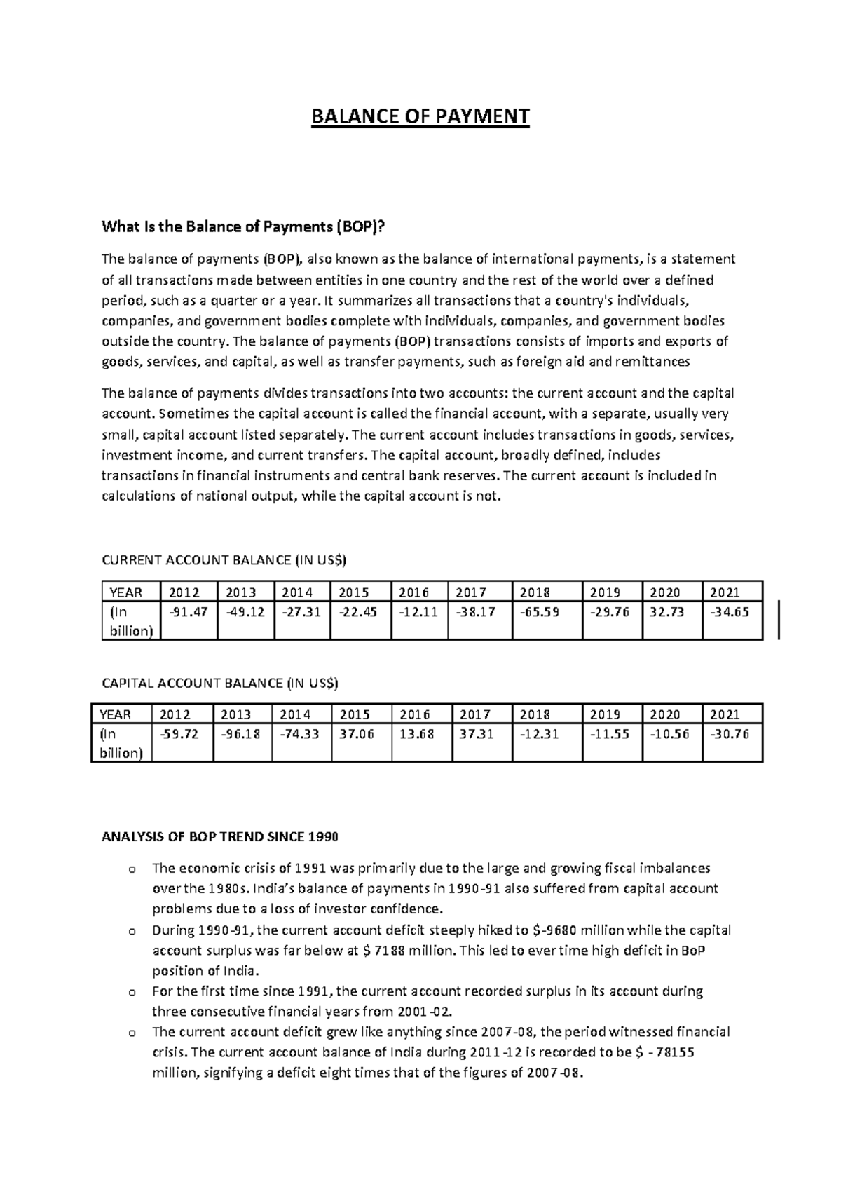 Task 5 - ASSIGNMENT ON BALANCE OF PAYMENT - BALANCE OF PAYMENT What Is ...