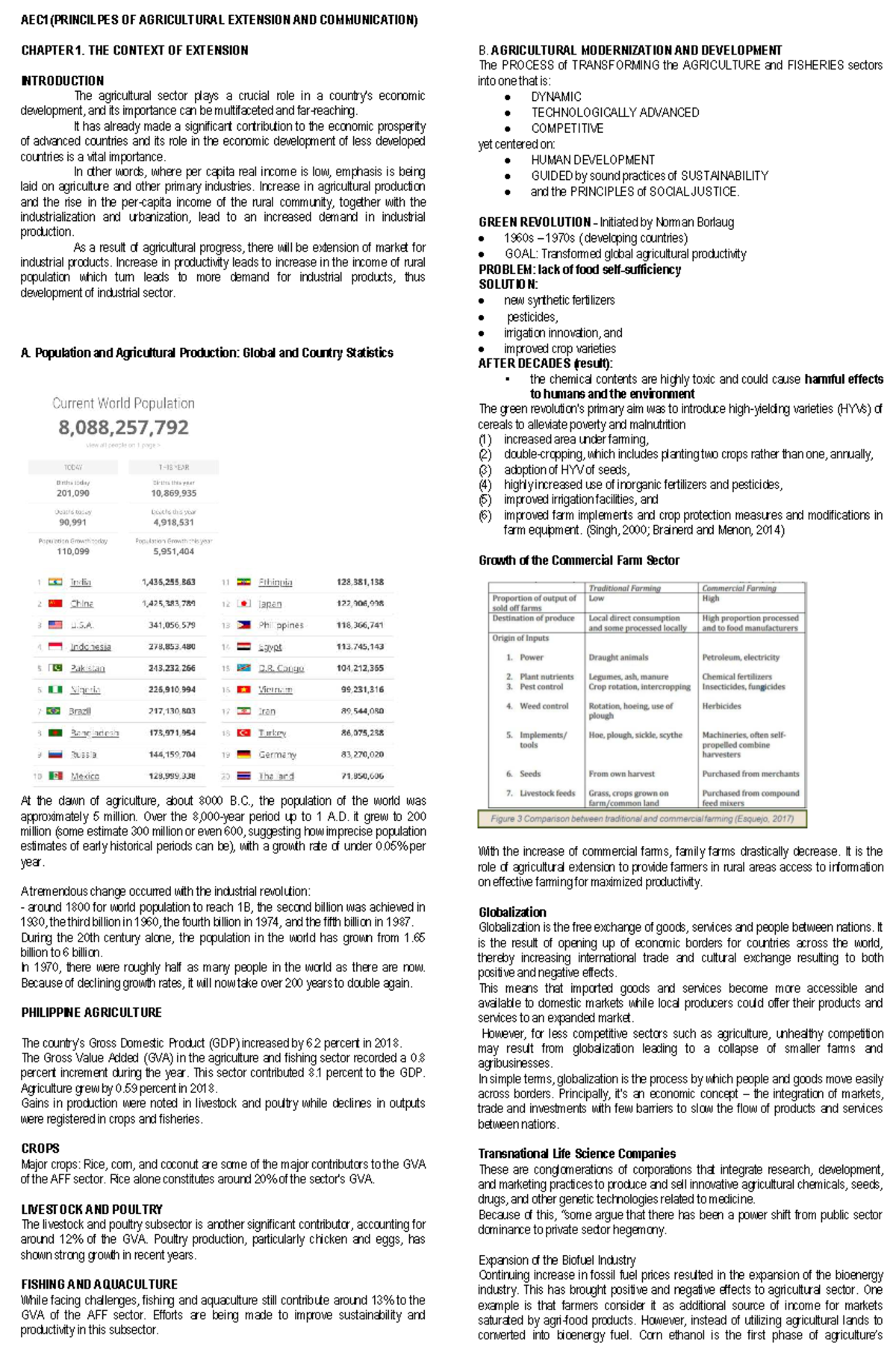 AEC1: Principles of Agricultural Extension and Communication - Chapter ...