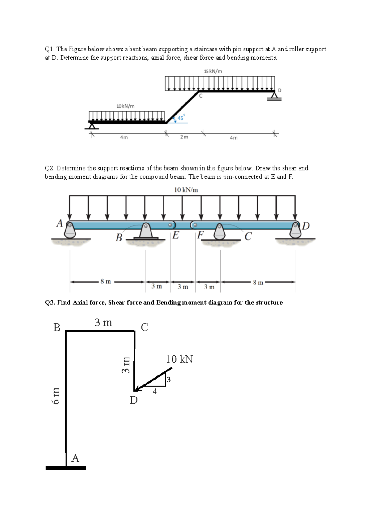 Tutorial Week 8 solutions - Q1. The Figure below shows a bent beam ...