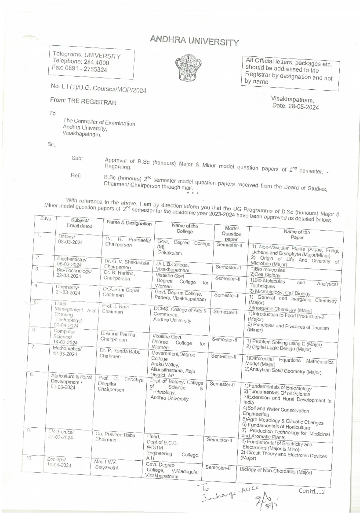 ER Diagram Examples for Hospital Management Systems - ER Diagram ...