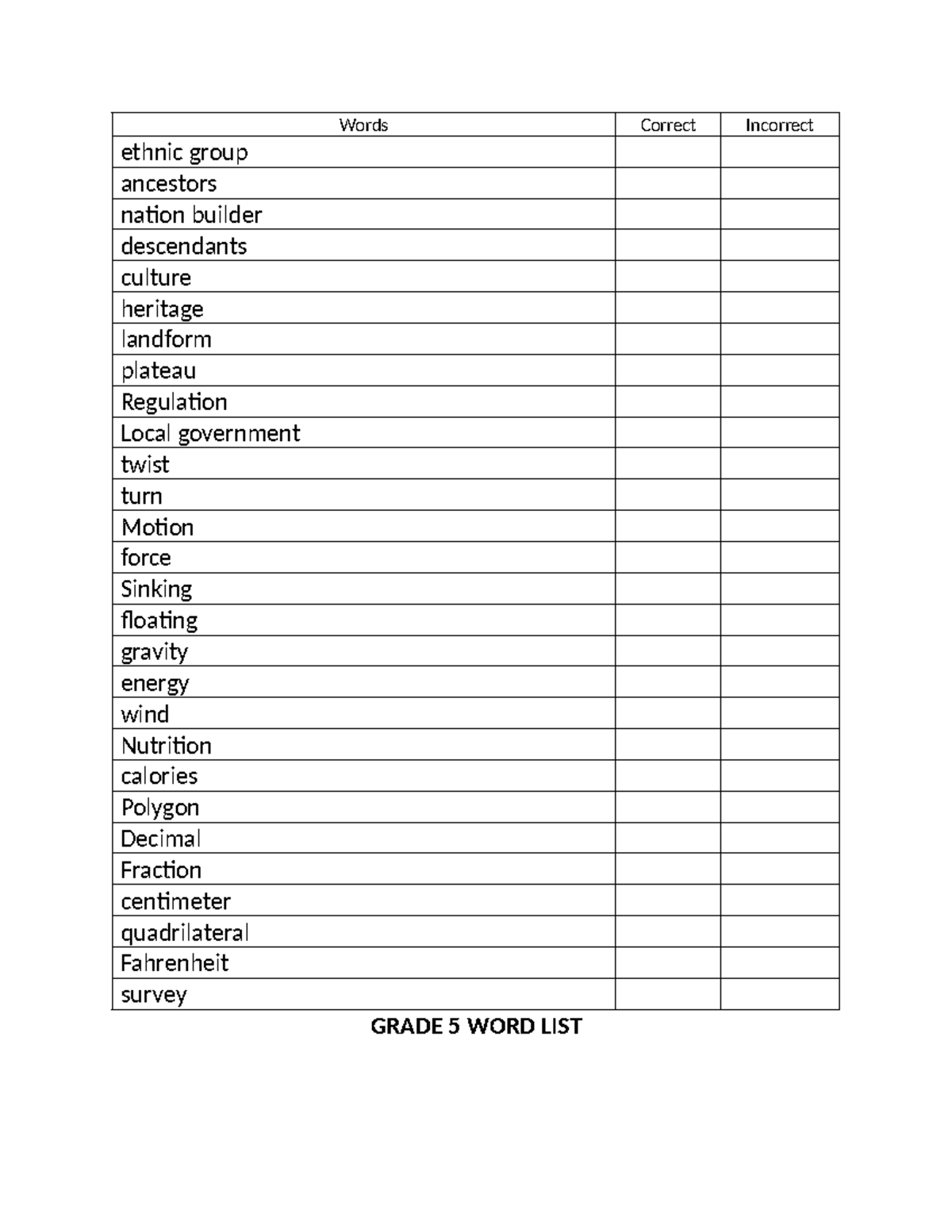 Grade 5 Vocabulary List: Culture, Motion, Nutrition, and Geometry - Studocu
