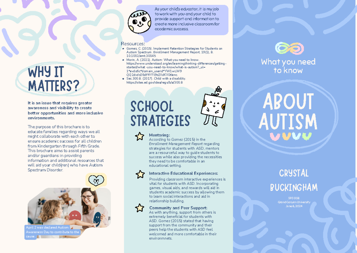 Intervention Strategies Digital Brochure - SCHOOL STRATEGIES What you ...