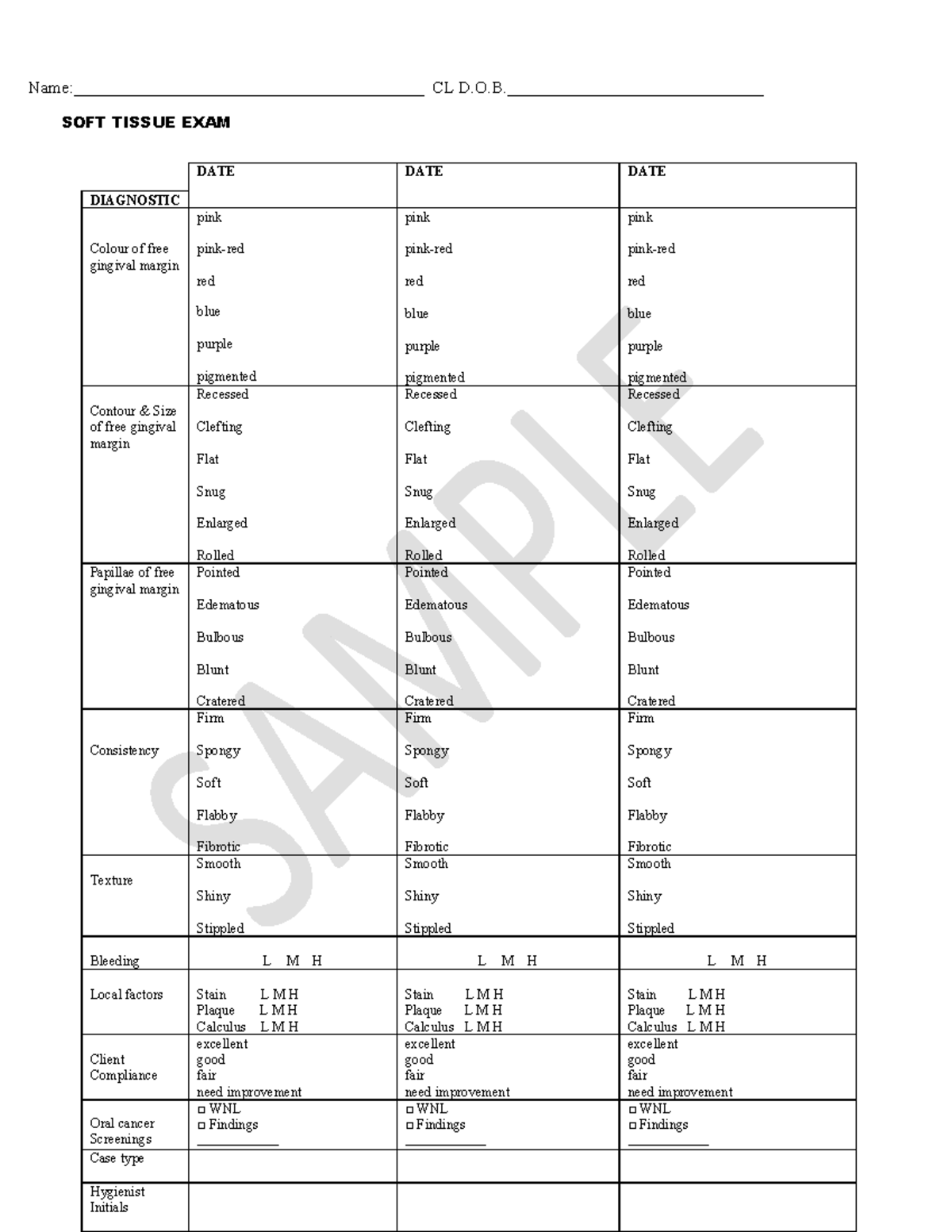CL SOFT TISSUE EXAM NOTES: Key Findings & Observations - Studocu