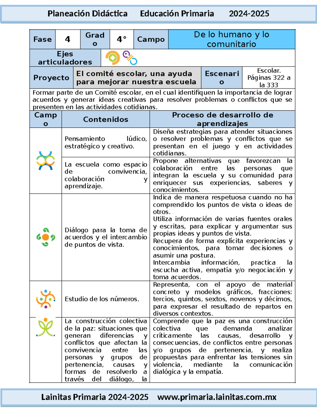 4to Grado Proyecto Escolar: Mejorando Nuestra Escuela con el Comité ...