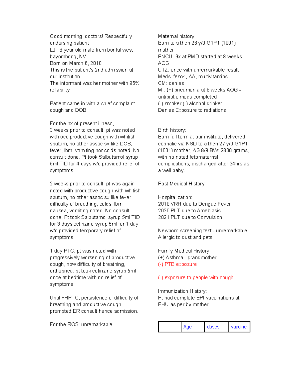 PCAP MR - Patient Endorsement Notes for Pediatric Admissions - Studocu