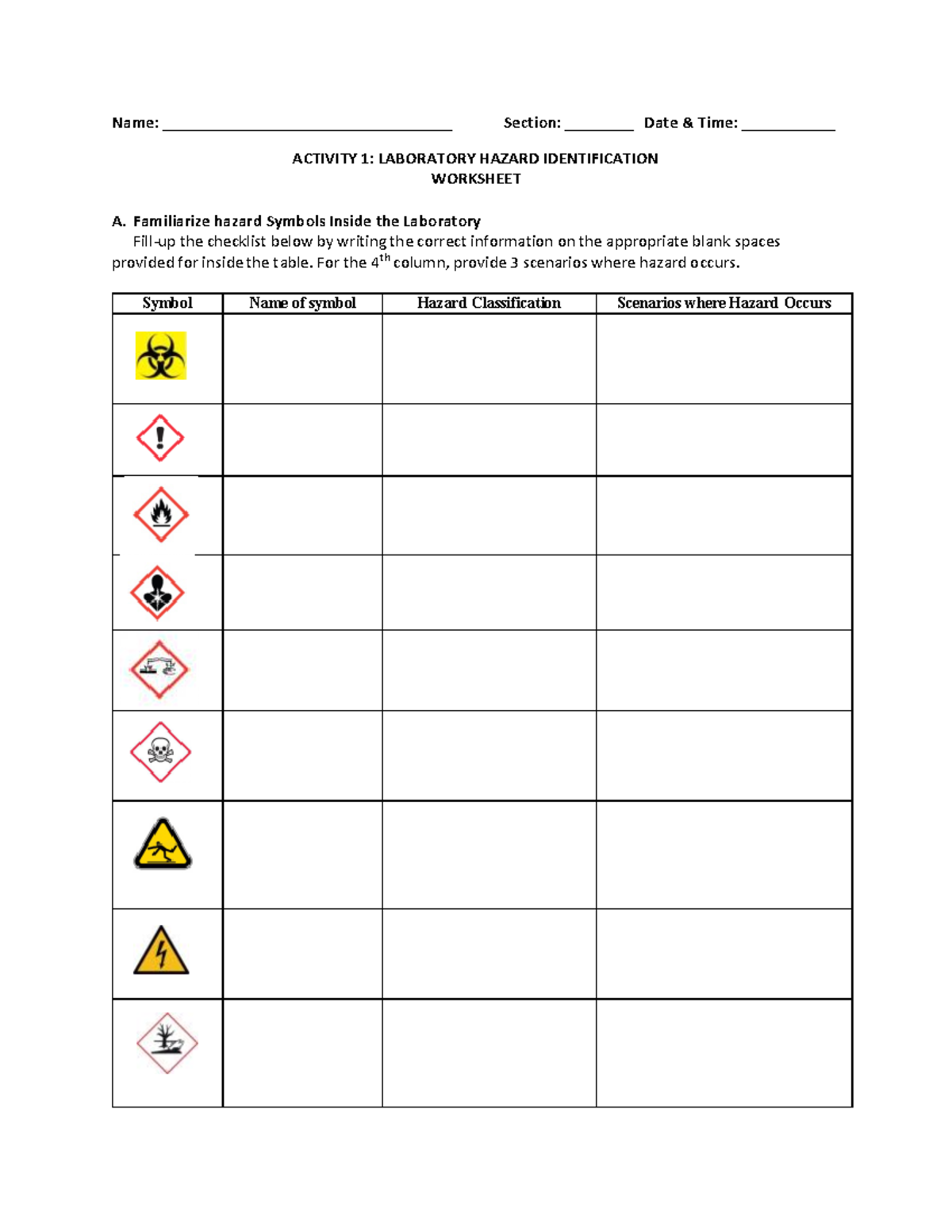 Laboratory Hazard Identification Worksheet - Activity 1 - Studocu