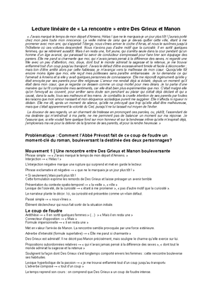 Analyse linéaire du poème "Le Buffet" d'Arthur Rimbaud - Studocu