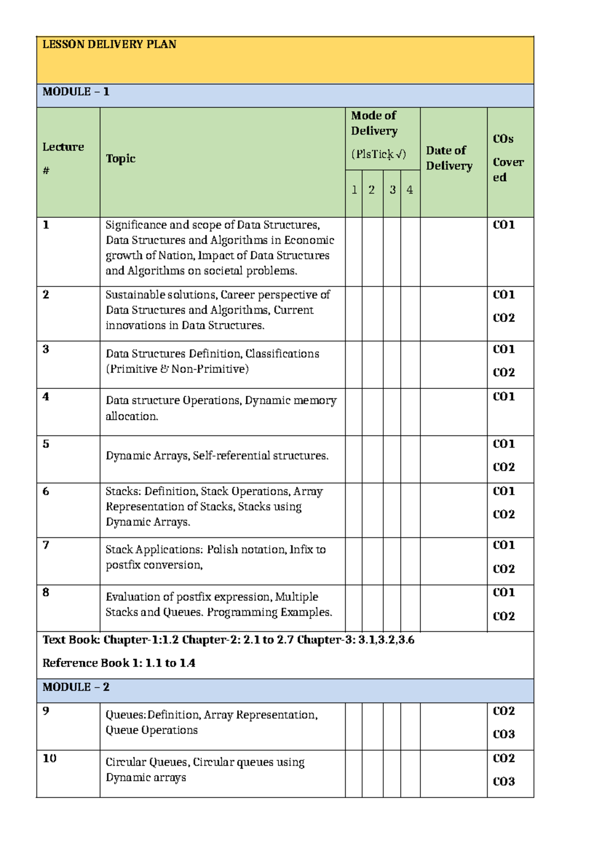 DSA Lesson Delivery Plan BCS304 - Modules 1 to 4 Overview - Studocu