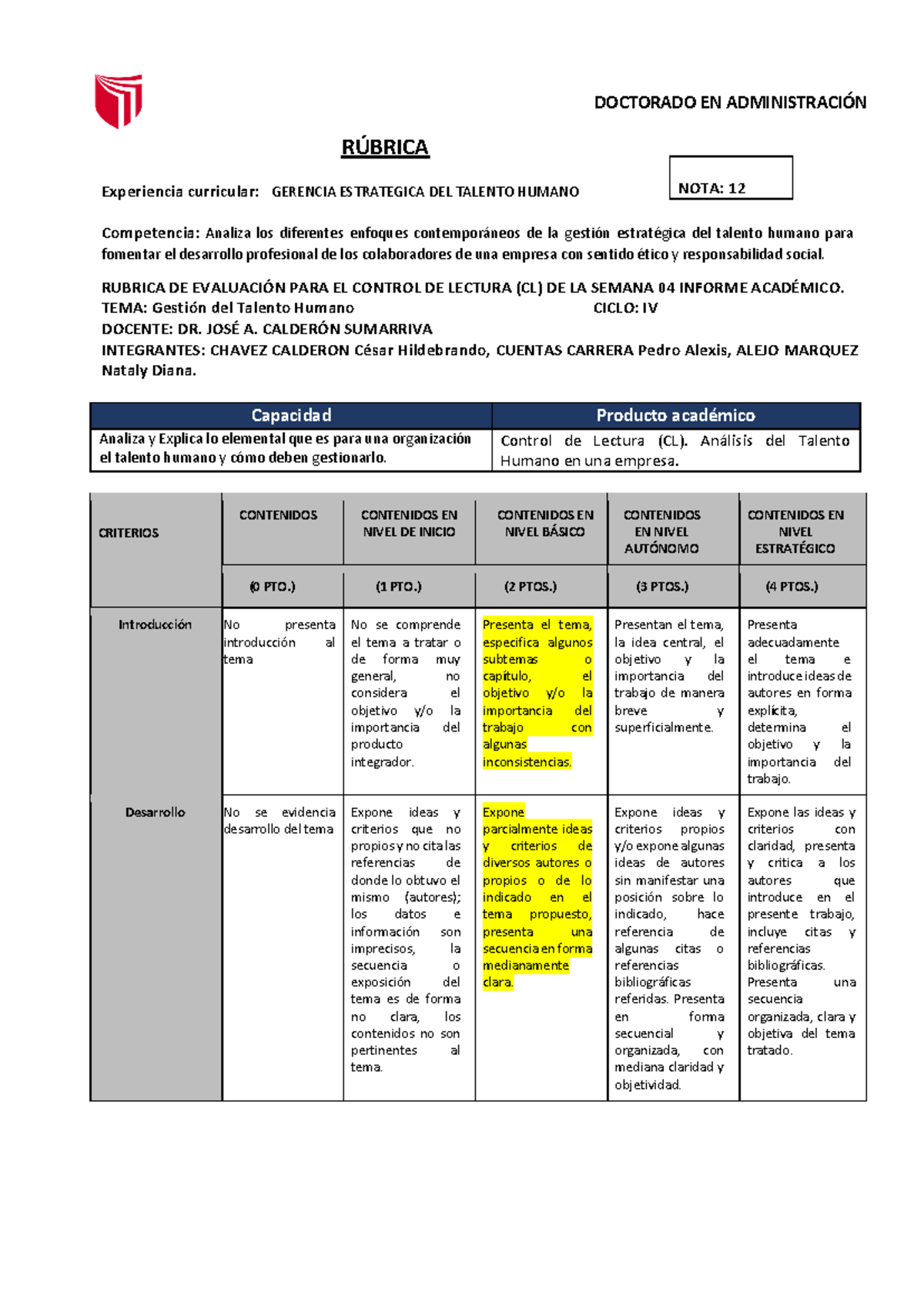 Rúbrica de Evaluación: Control de Lectura S4 DA en Gestión del Talento ...