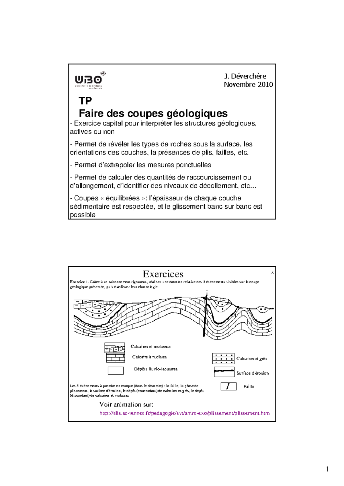 Stratigraphie TD Corrigé 04 - TP Faire des coupes géologiques ...