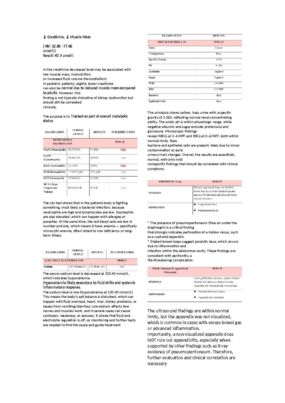 Creatinine and CBC Analysis: Clinical Correlation Needed - Studocu