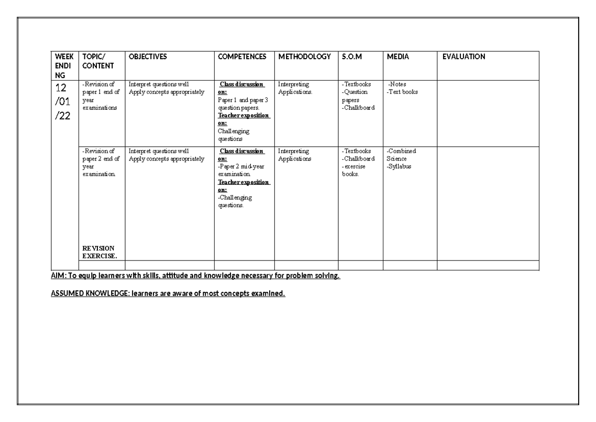 FORM 2 Combined Science Term 1 2022: Content Objectives & Revision ...