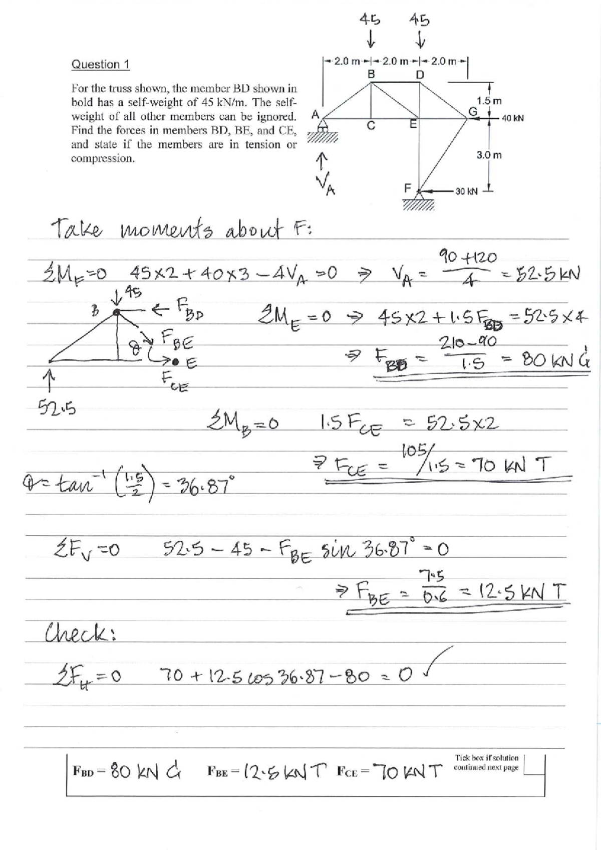 2023 SS Statics Final Exam Answers: Truss Forces & Friction Analysis ...