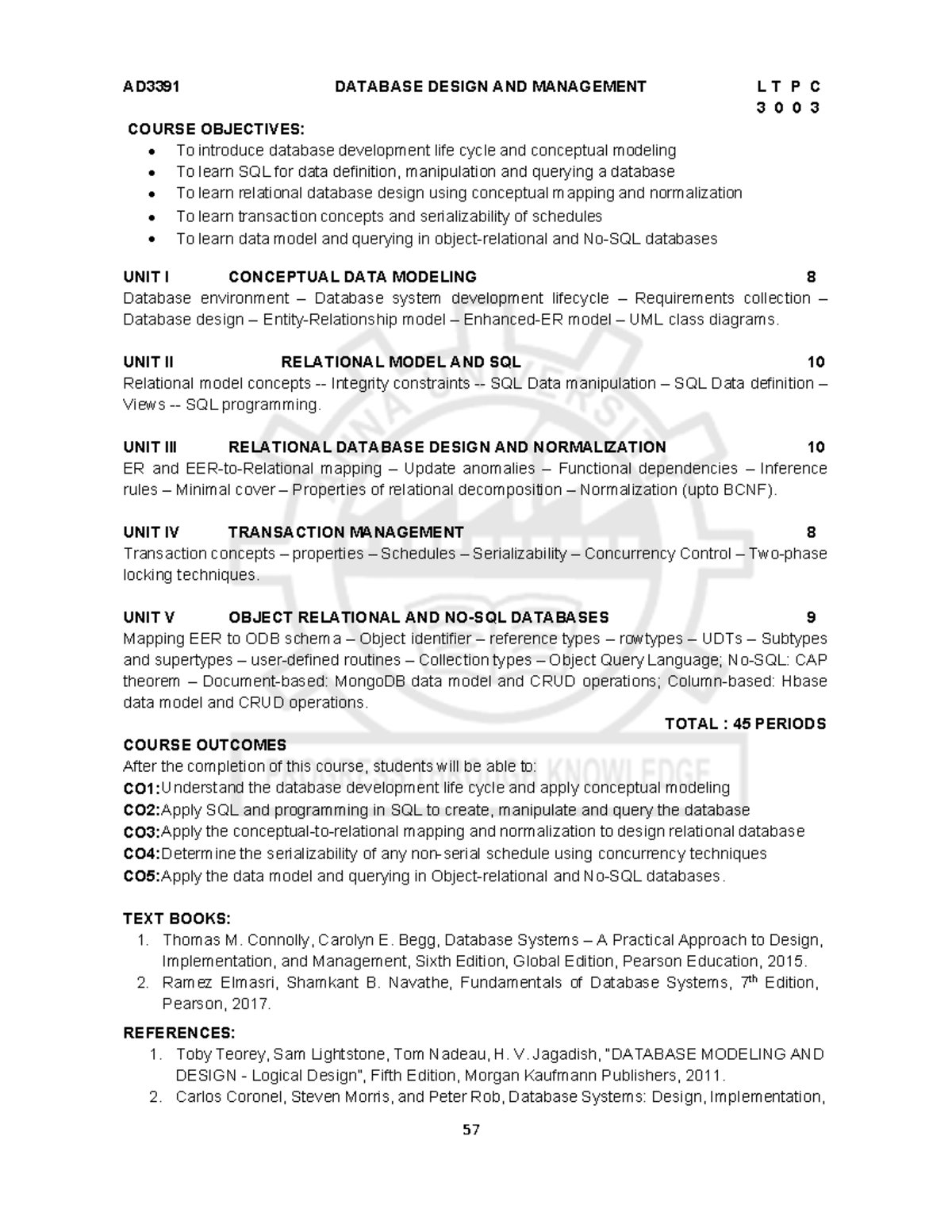 AD3391 DATABASE DESIGN AND MANAGEMENT SYLLABUS - Studocu