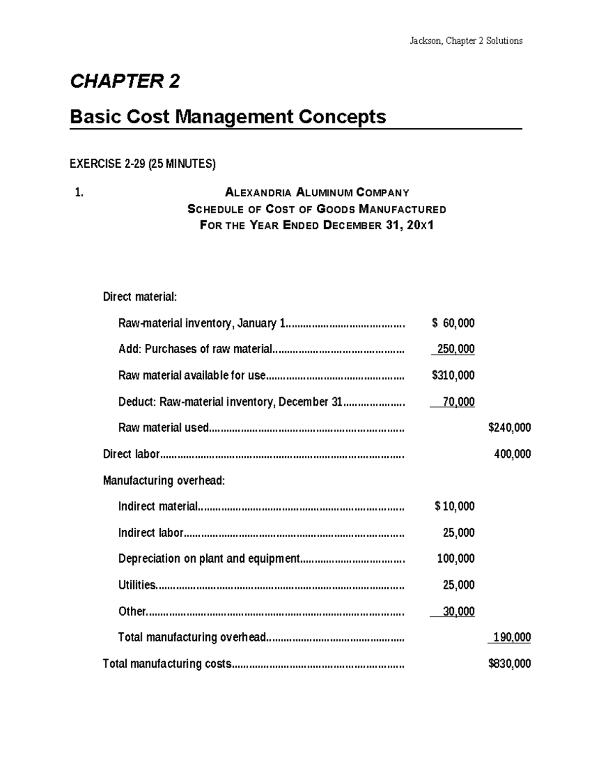Chapter 2 Solutions - Tagged - CHAPTER 2 Basic Cost Management Concepts ...