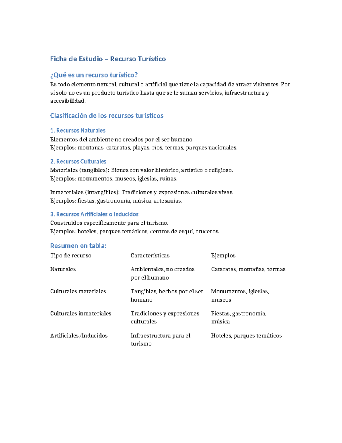 Ficha de Estudio: Clasificación de Recursos Turísticos y Ejemplos - Studocu