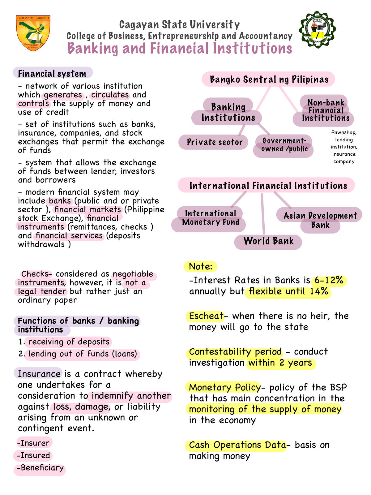 Banking and Financial Institutions (BFI) Overview and Functions - Studocu