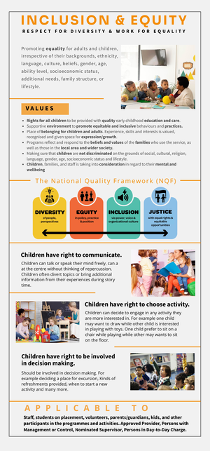 ACARA HASS F-6 Curriculum Content Overview (Version 9.0) - Studocu