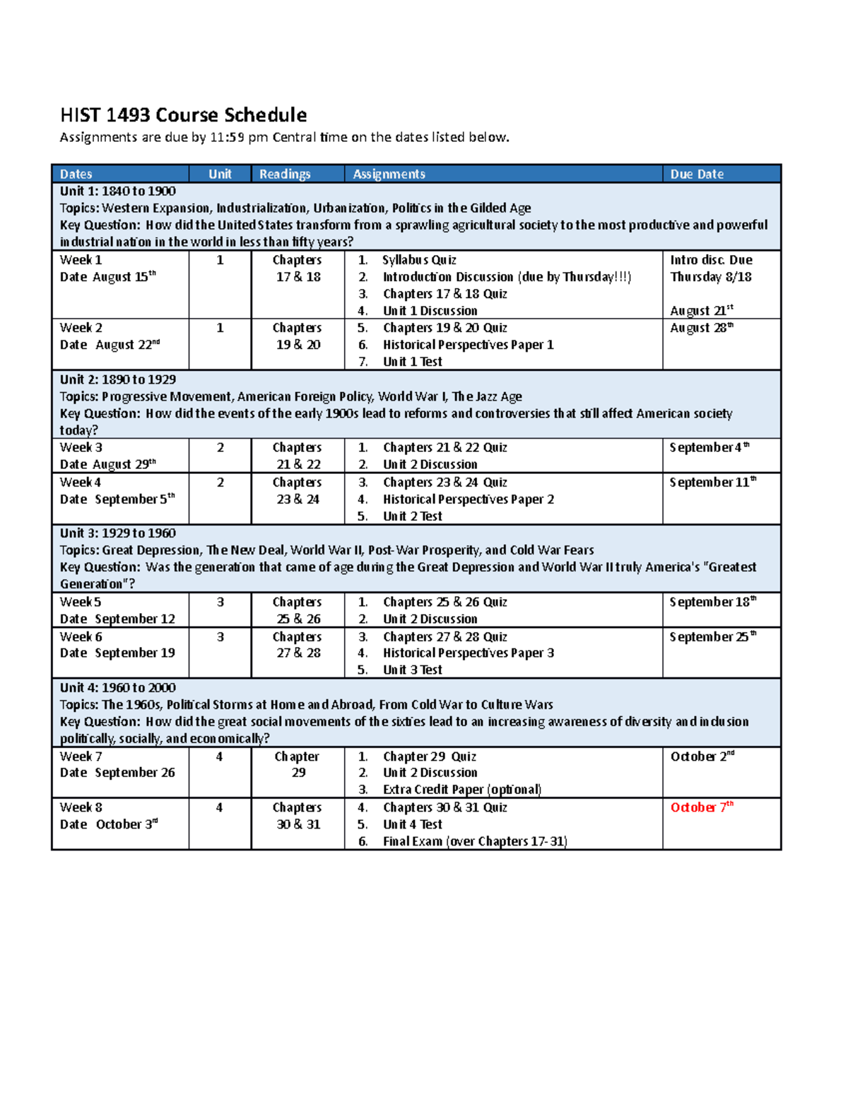 HIST 1493 SP 2022 - Course Schedule & Assignment Due Dates - Studocu