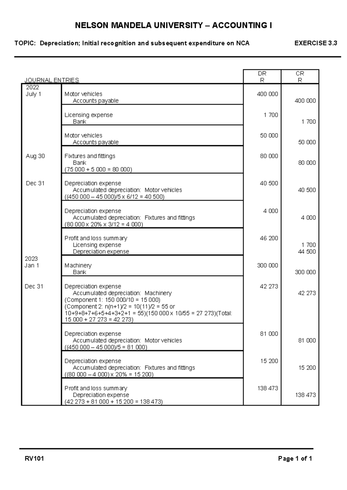 Accounting I (ACC101) Exercise 3.3 Solutions - NCA Journal Entries ...