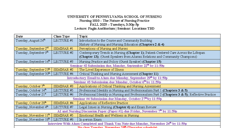 N1010 Class Schedule: Nursing Practice Overview Fall 2025 - Studocu