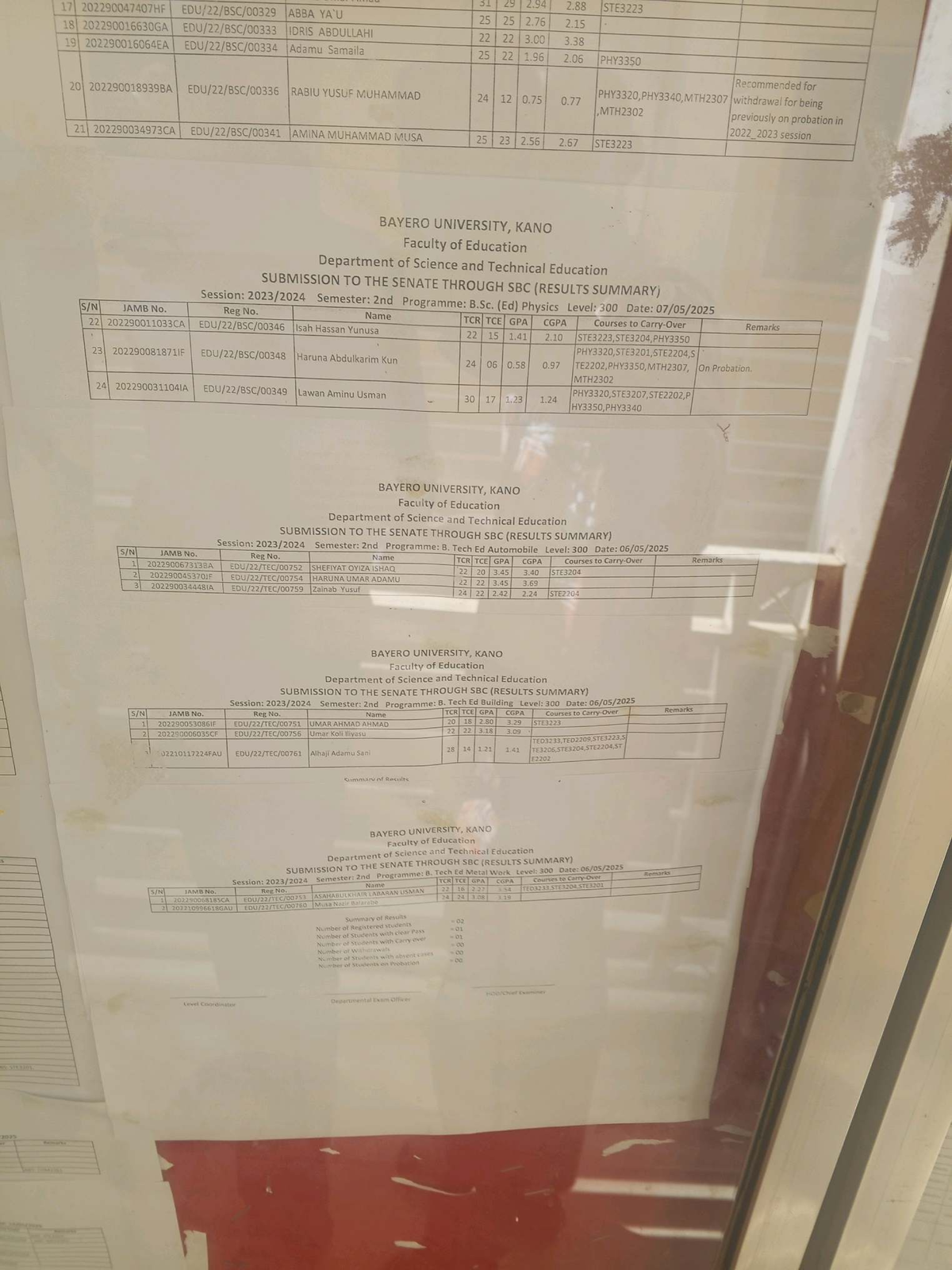 BAYERO UNIVERSITY, KANO: 2nd Semester Results Summary for B.Sc. (Ed ...