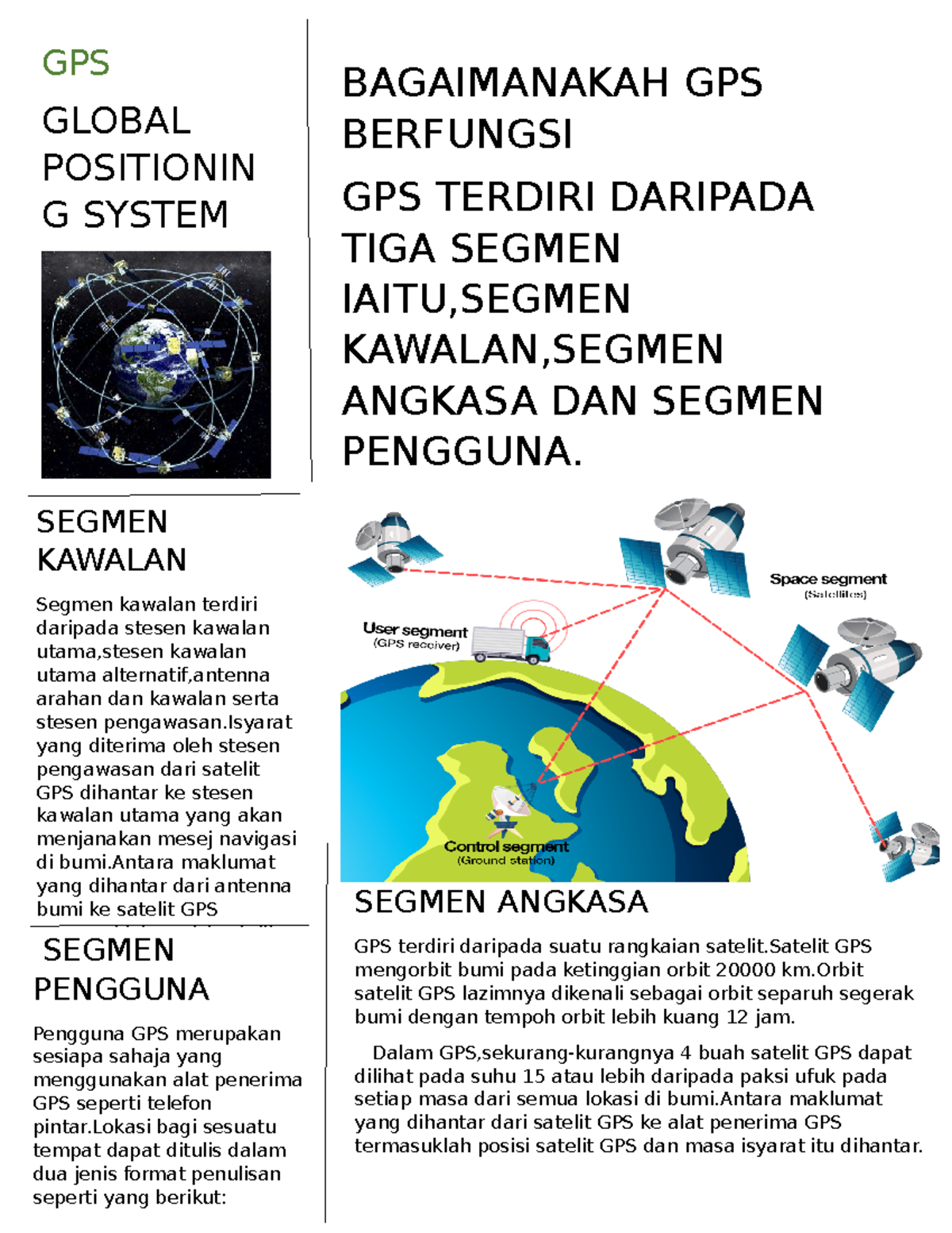 Infografik GPS: Segmen Kawalan, Angkasa & Pengguna dalam Sistem GPS ...