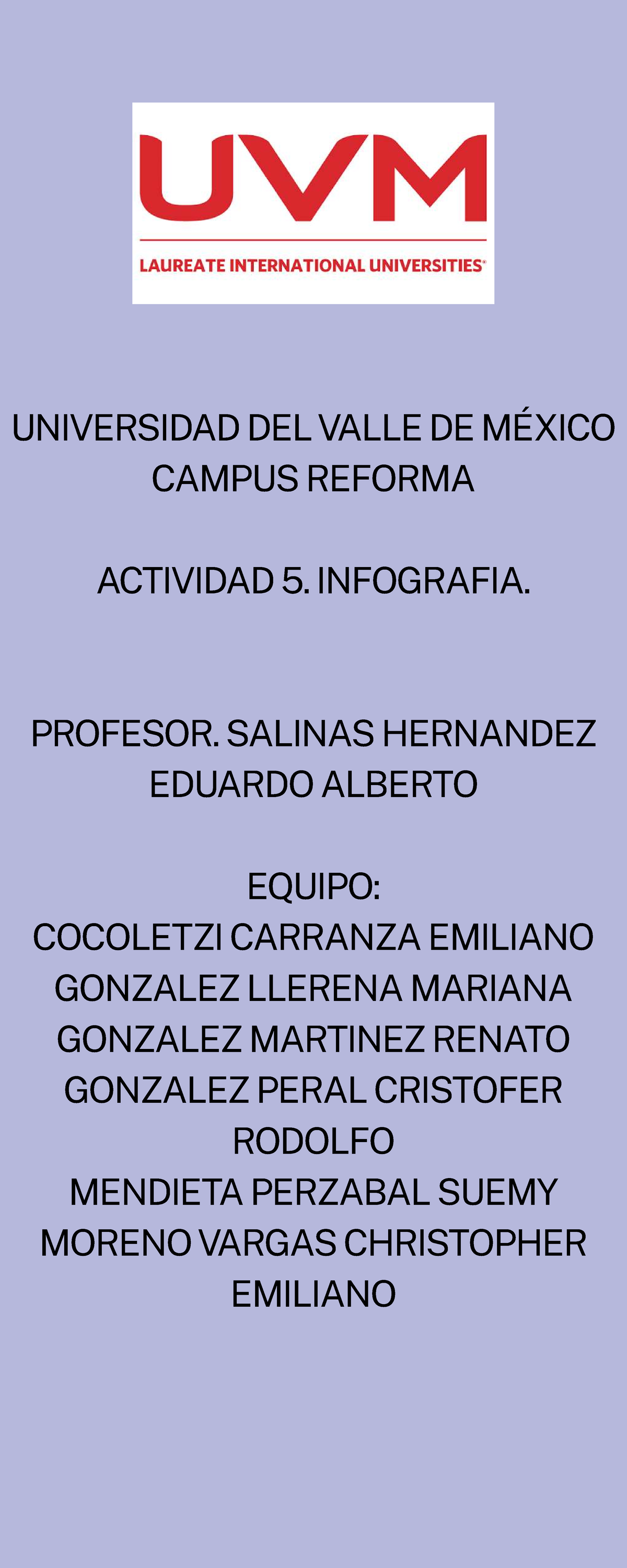 Infografía sobre Títulos de Crédito - Actividad 5 UVM - Studocu