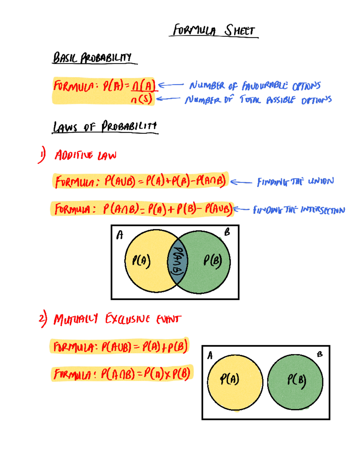 Formula Sheet - Practice - FORMULA SHEET BASIC PROBABILITY FORMULA ...