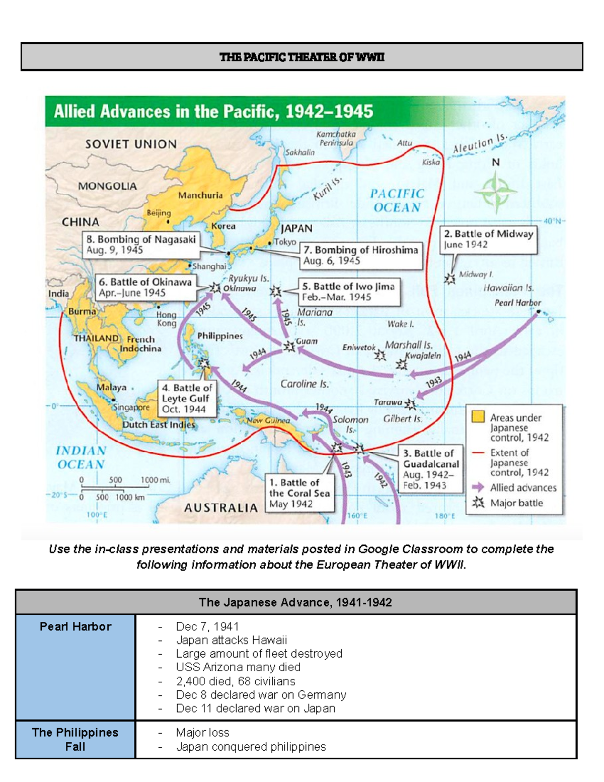 R. The Pacific Theater in WWII - THE PACIFIC THEATER OF WWII Use the in ...