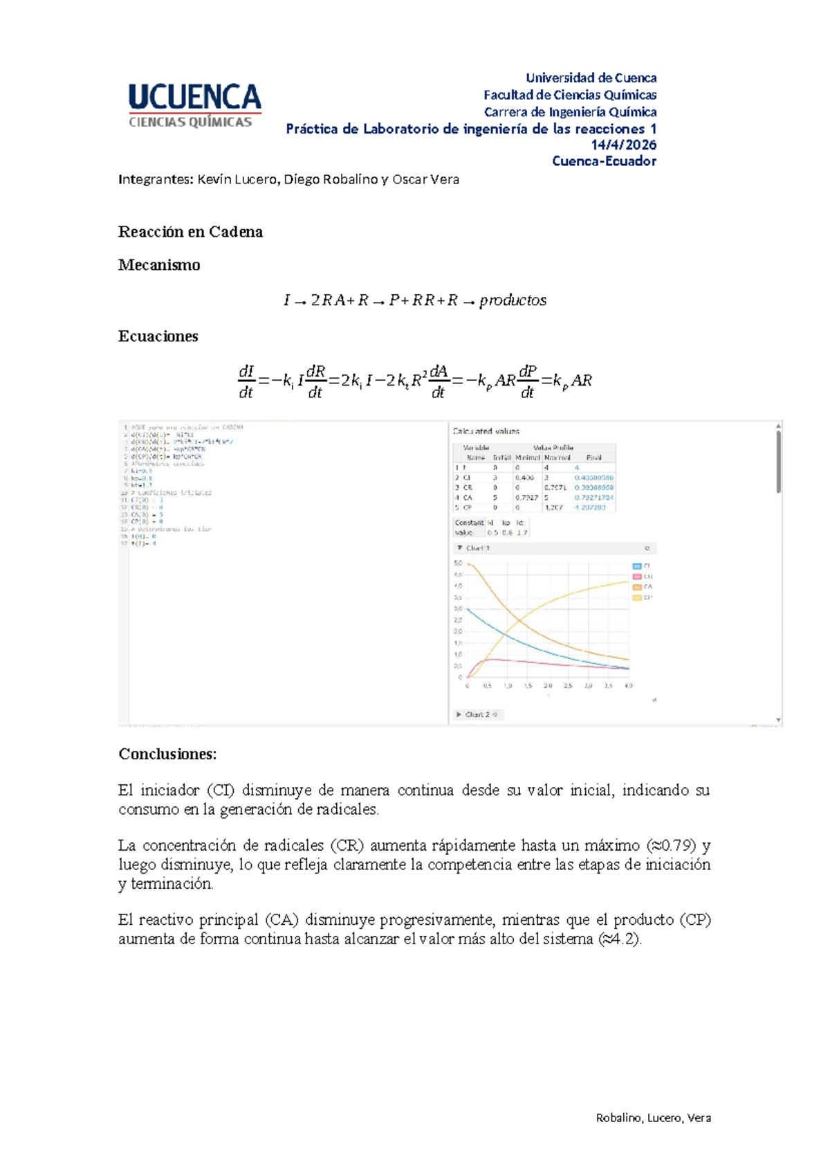 Práctica de Laboratorio: Ingeniería de Reacciones 1 - UC QF 2023 - Studocu