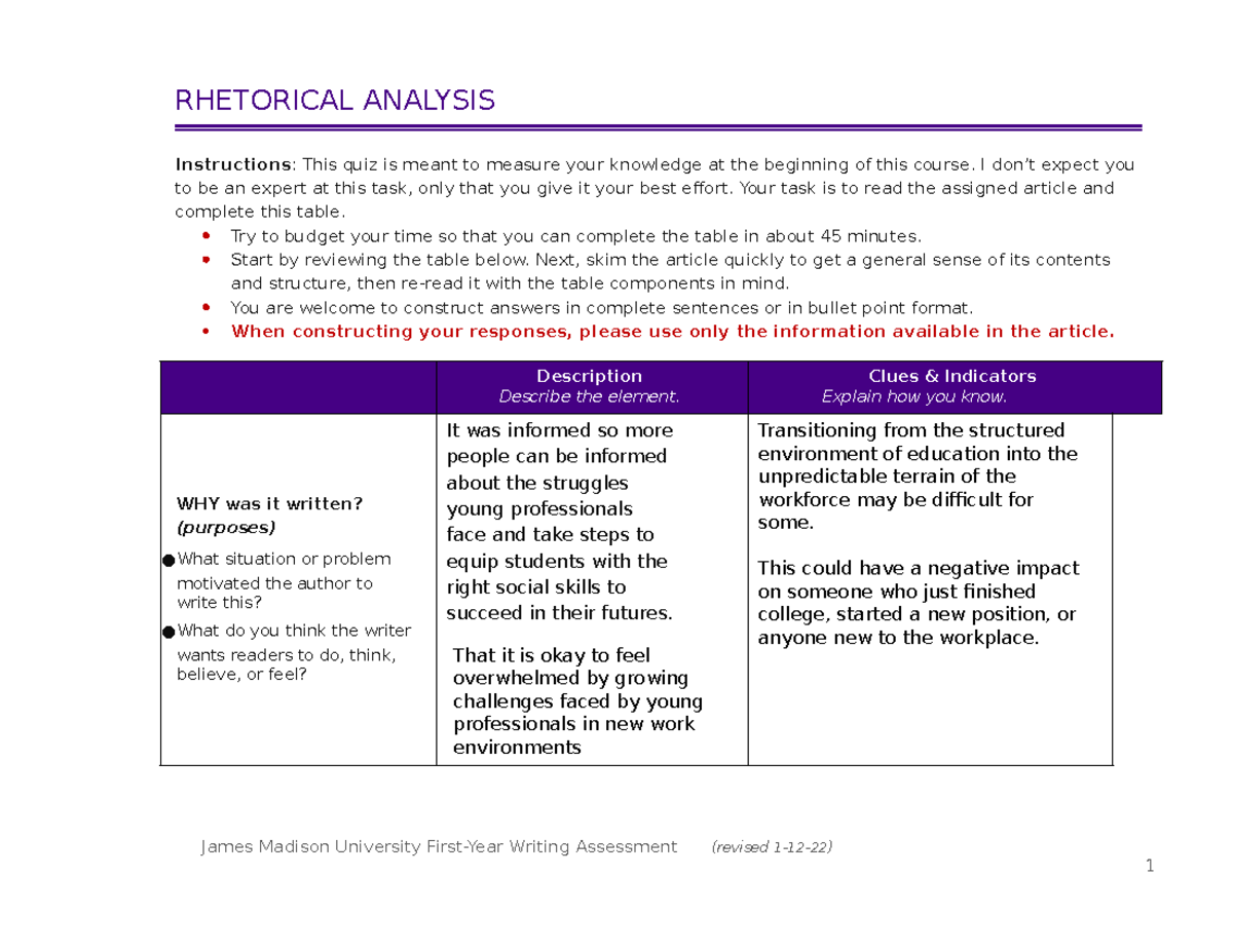 Rhetorical analysis table - RHETORICAL ANALYSIS Instructions: This quiz ...