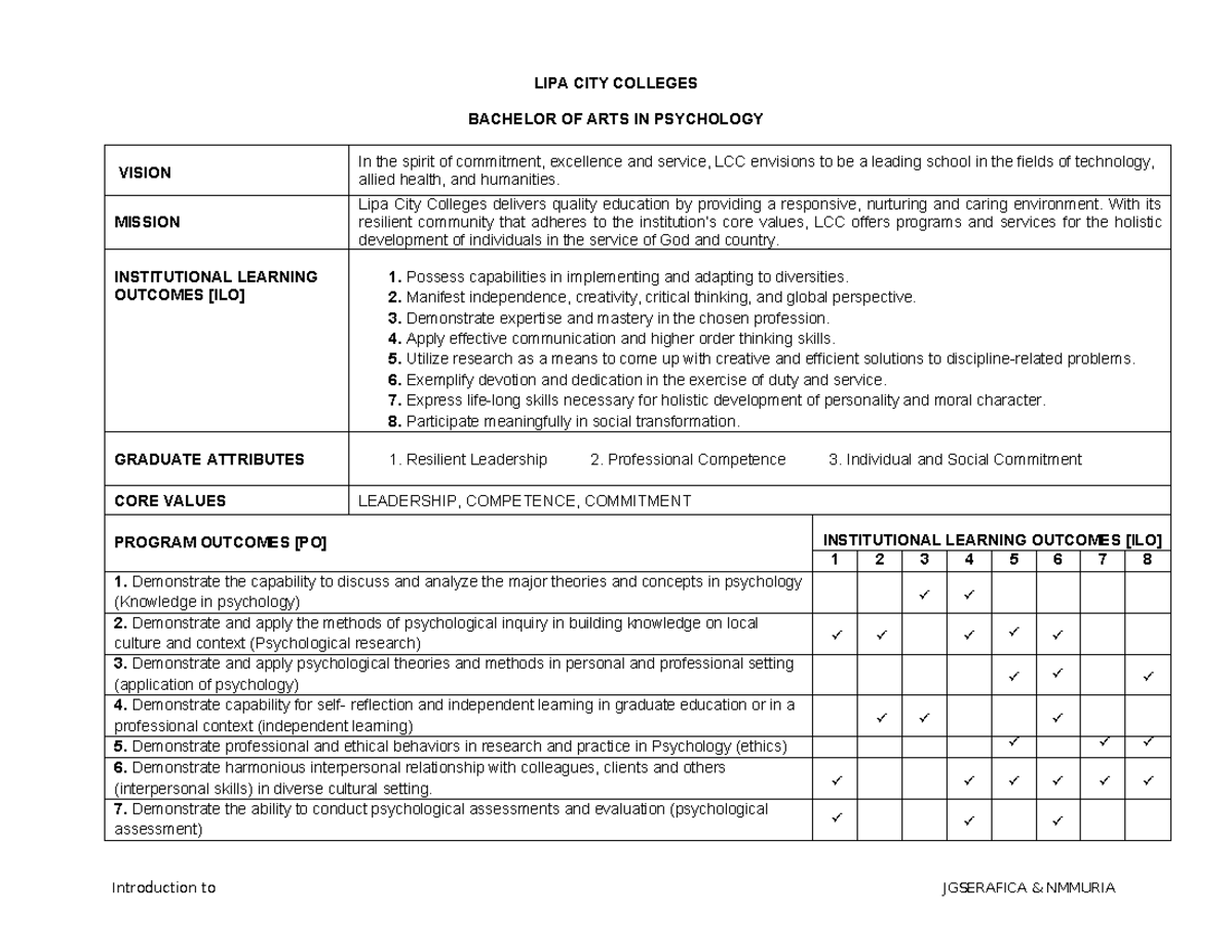 Introduction to Psychology Syllabus (PSY 101) - JGSERAFICA NMMURIA ...
