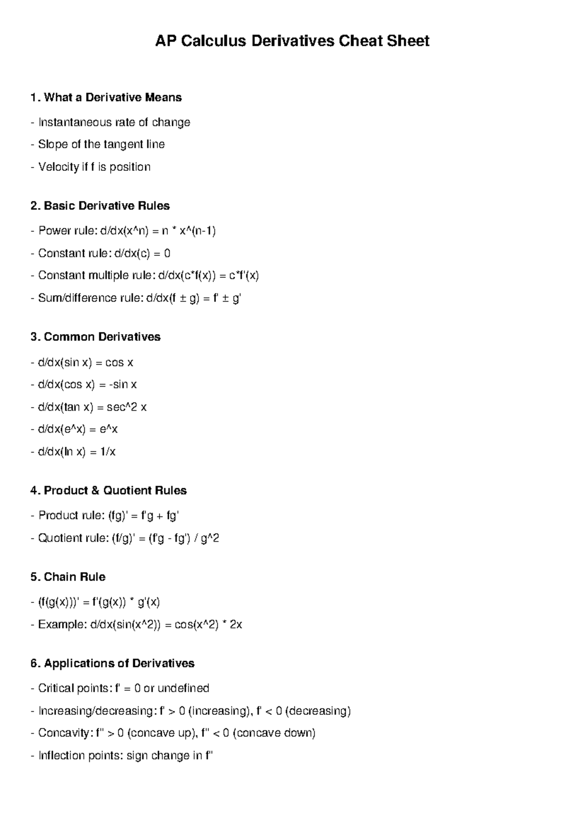 AP Calculus Derivatives Cheat Sheet - Studocu