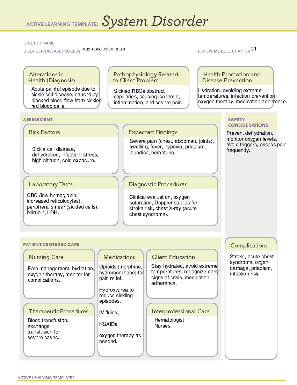 ATI Temp Vaso Occlusive Crisis - ACTIVE LEARNING TEMPLATES System ...