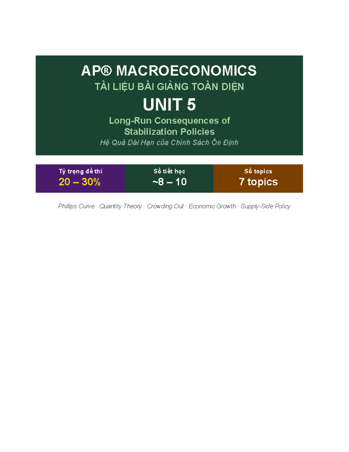 AP Macro Unit 5 Lecture: Consequences of Stabilization Policies - Studocu