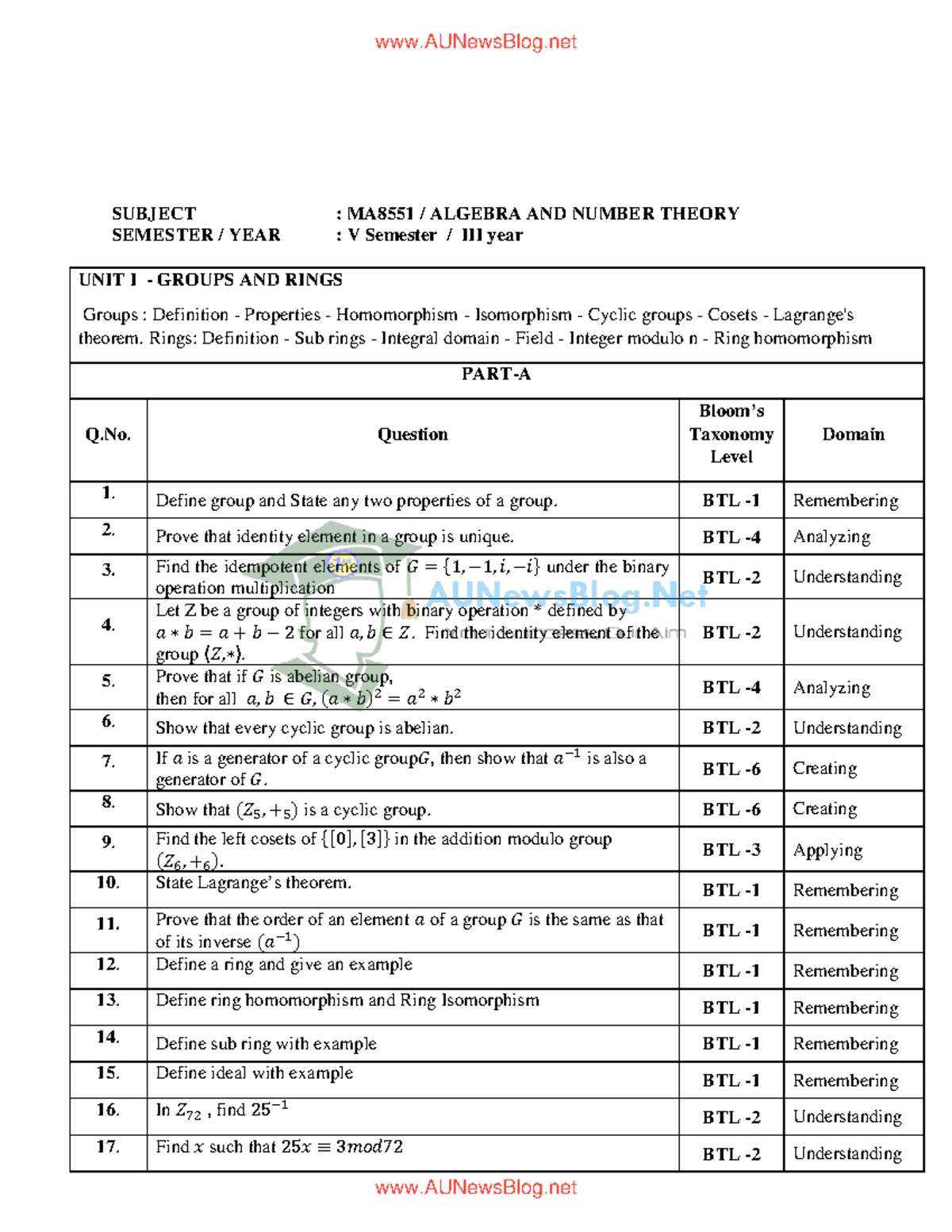 MA8551 - Quiz on Algebra and Number Theory Concepts - Studocu