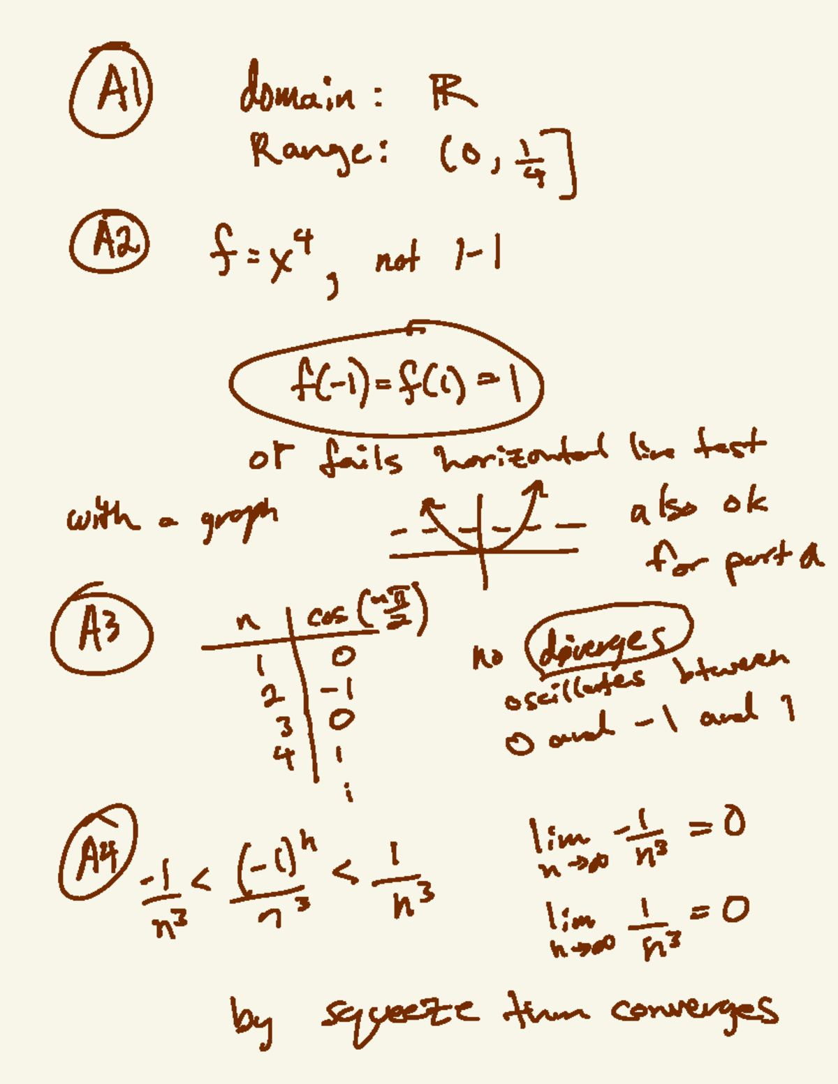 1051 Midsem 2024 Exam Solutions: Domain, Range, and Limits Analysis ...
