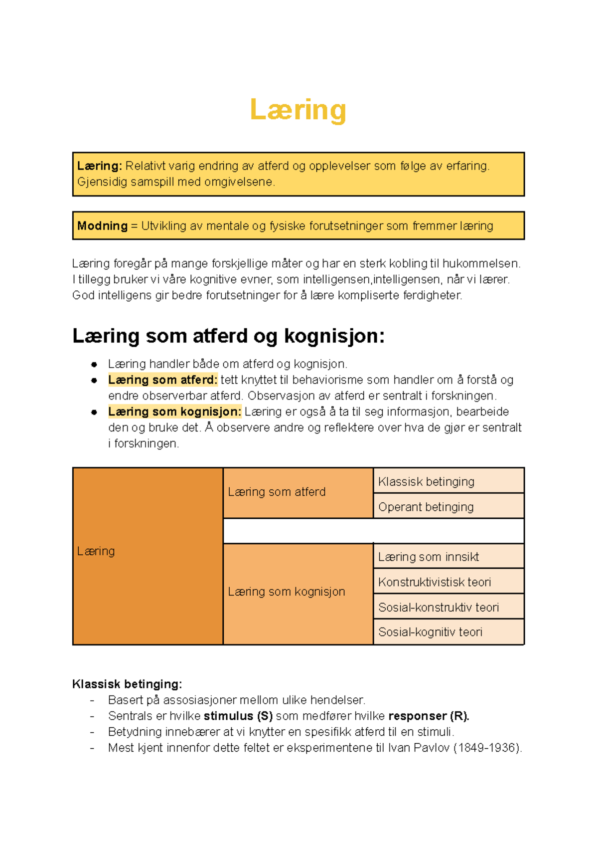 Kapittel 8 + kap 9 Læring - Læring Læring: Relativt varig endring av ...