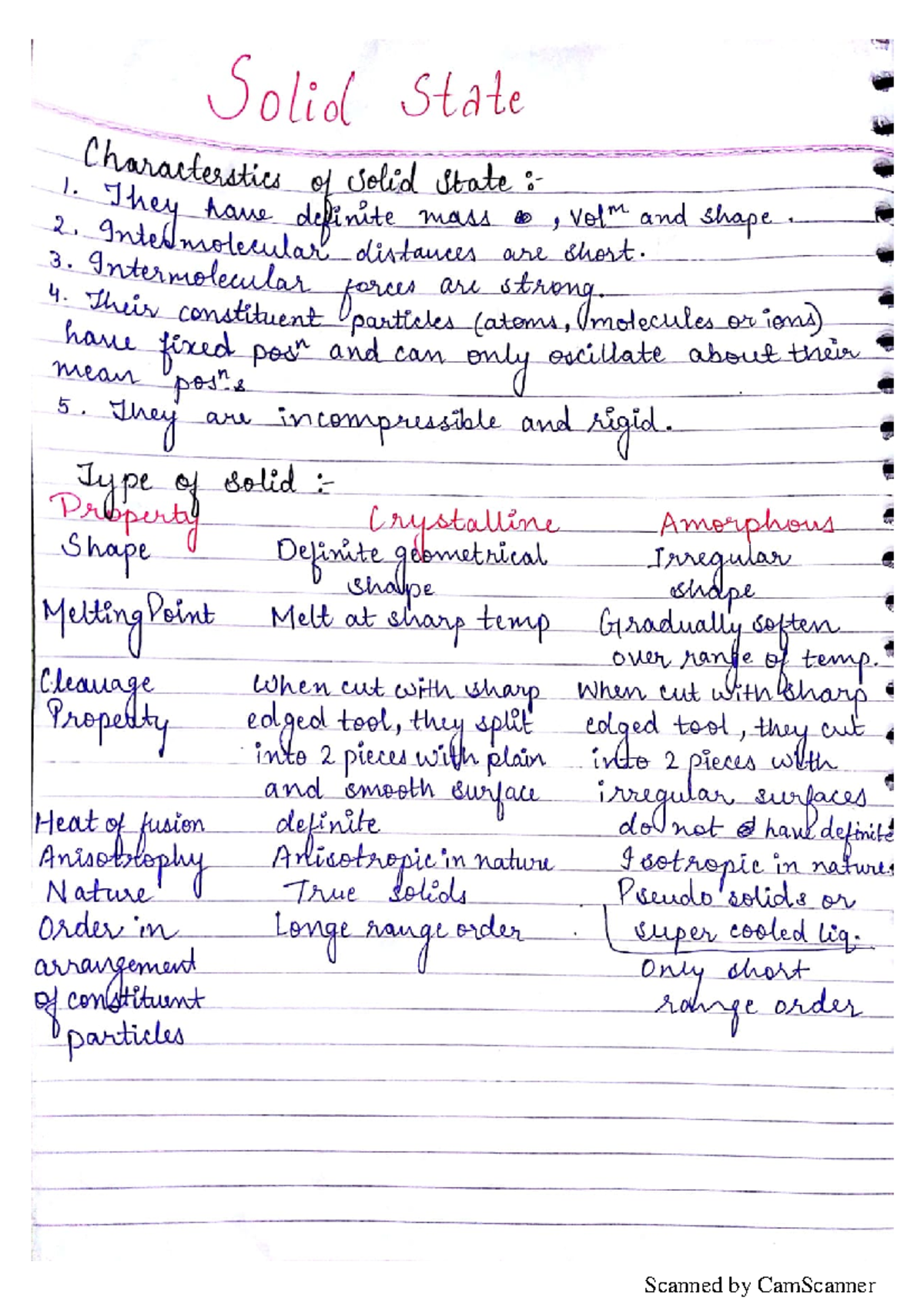 Solid State 2: Characteristics and Properties of Solids - Studocu