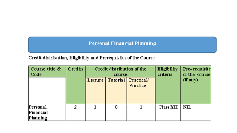 Personal Financial Planning Syllabus & Course Details (2 Credits) - Studocu