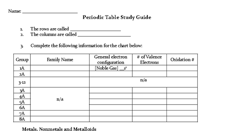 Periodic Table Study Guide & Reactivity Overview (Chem 101) - Studocu