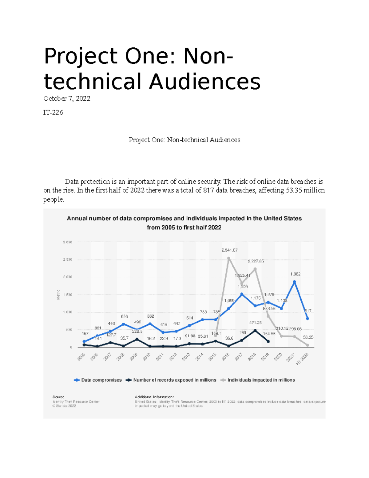 IT-226 Project One: Introducing DataNanny for Non-Technical Users - Studocu