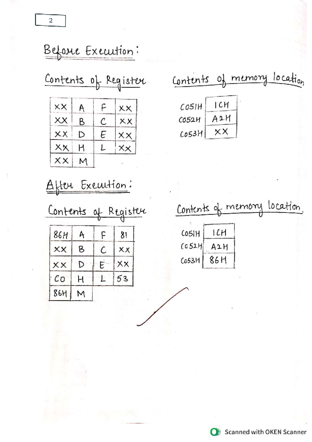 8085 Assembly Language Program Notes - CS2 - Studocu