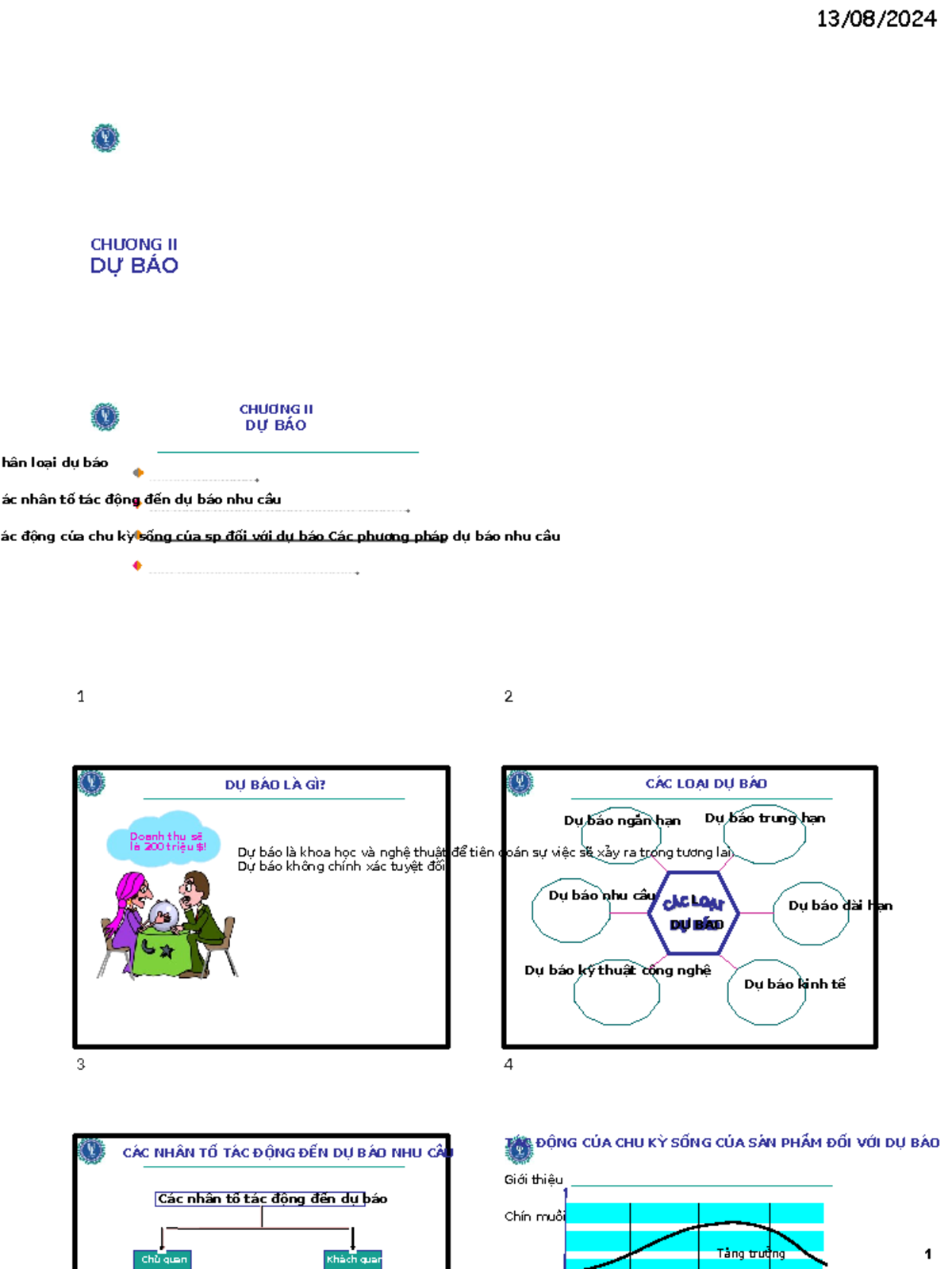 QTSX - CLC - Ch2. Ninh NQ - ghjkl;kjhb - CHƯƠNG II DỰ BÁO CHƯƠNG II DỰ ...