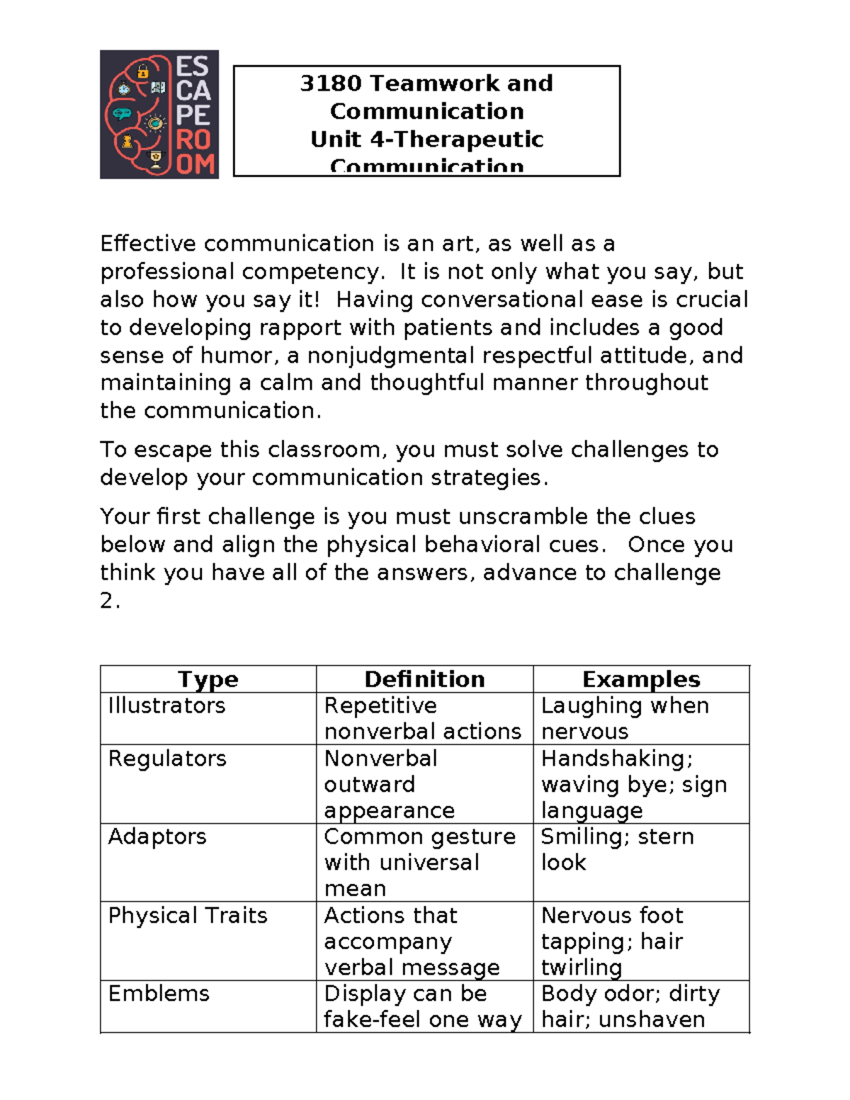 3180 Teamwork and Communication Unit 4 Escape Room Challenges - Studocu