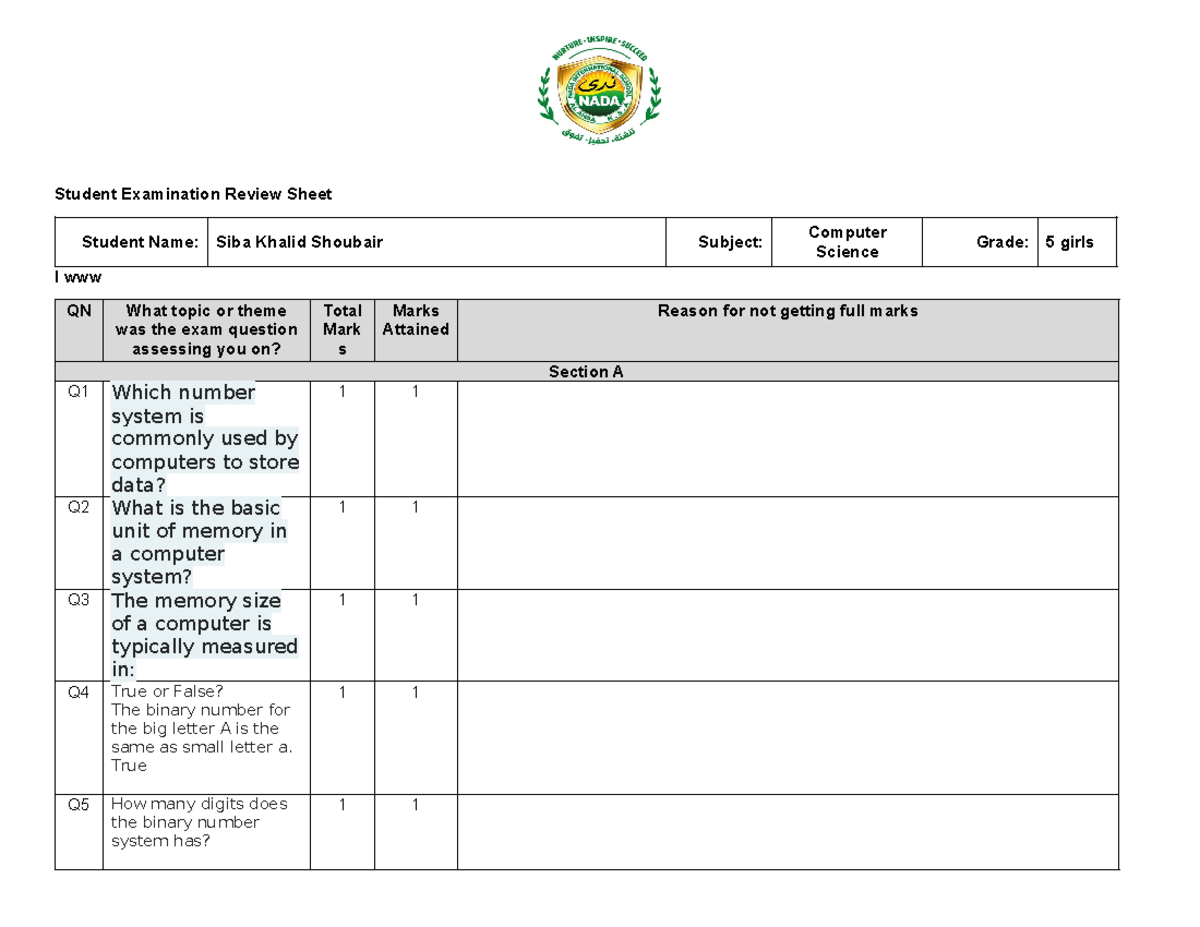 Assessment review Template -Siba - Student Examination Review Sheet ...