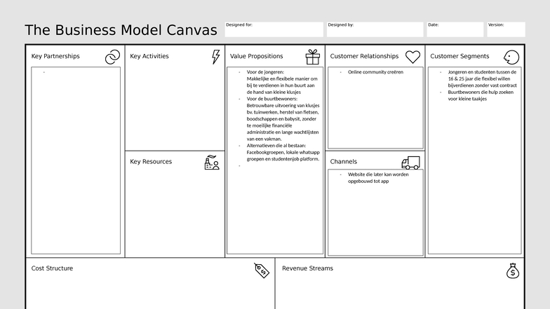Business Model Canvas - Bakjes Overview and Key Elements - Studocu